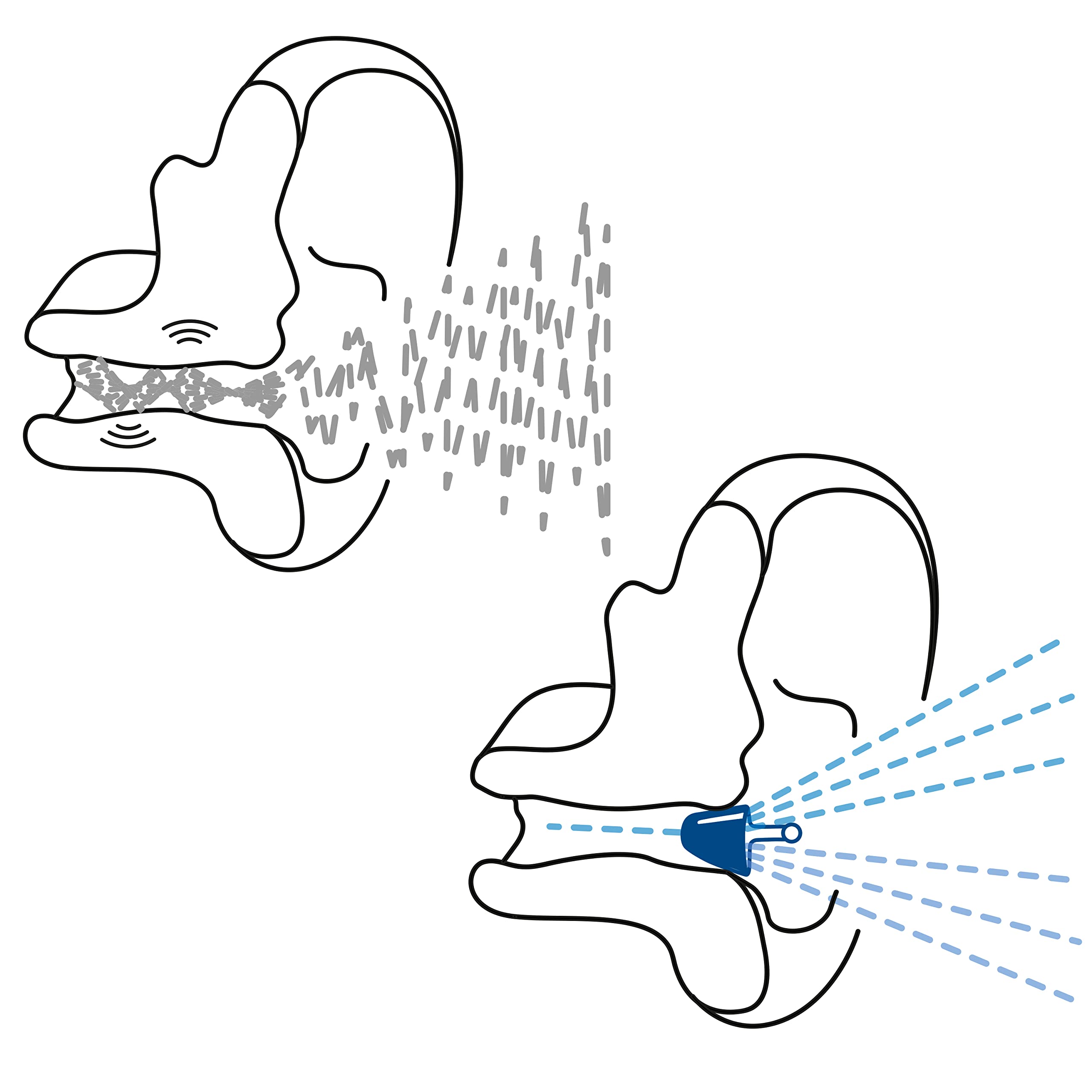 Flare Calmer Pro Mini – Ear Plugs Alternative – Reduce Annoying Noises Without Blocking Sound – Premium Version - Soft Reusable Silicone with Aluminum Core - Black Ice