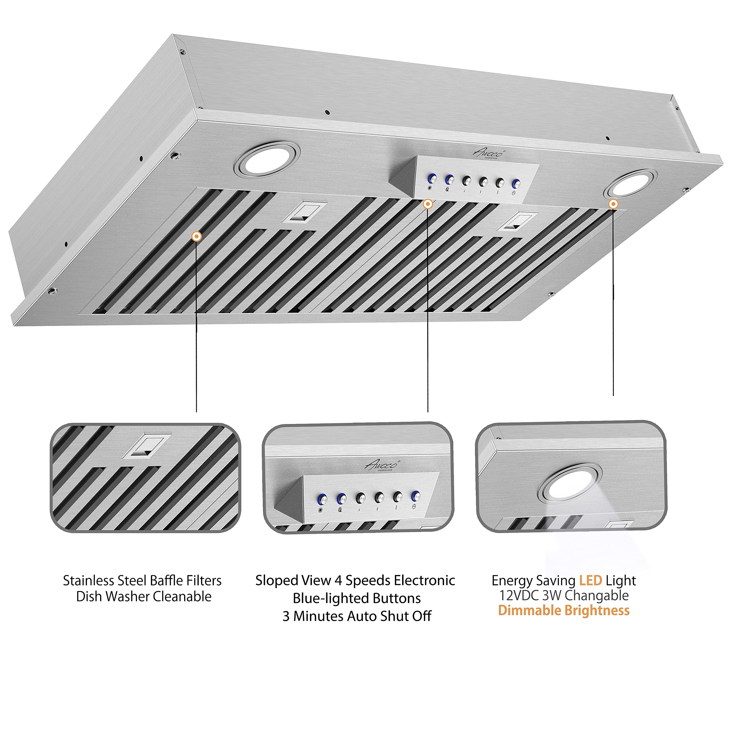Awoco 14-1/2"D Super Quiet Split Insert Stainless Steel Range Hood, 4-Speed, 1000 CFM, LED Lights, Baffle Filters with 8β Blower (30"W M 8" Vent)