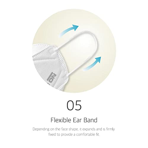 CARE ON [20 Pack] [White] KF94 Certified | 4-Layers Face Safety Mask for Adult