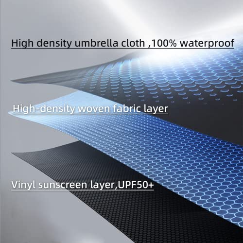 ESUFEIR Small Travel Umbrellas for Rain Protection Sun Compact-8 Ribs Automatic UV Umbrella UV Blocker Windproof-Sun Parasol Umbrella UV Protection-Lightweight & Portable-Men and Women