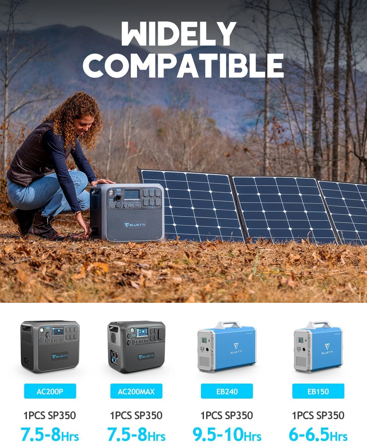 BLUETTI SP350/350W Solar Panel for AC200MAX AC200P AC300 B230 B300 EB240 Solar Generators, Foldable Portable Solar Power Supply with Adjustable Kickstand, Off Grid System for Outdoor Adventure Road