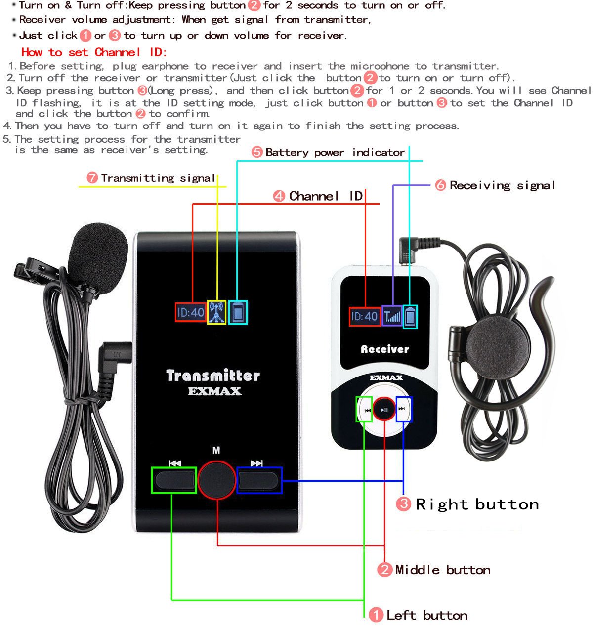 EXMAX® ATG-100T 195MHz Wireless Tour Guide System Microphone for Language Interpretation Church Class Traning Translation Conference Interpretation Travel Trip (1 Transmitter 10 Receivers)