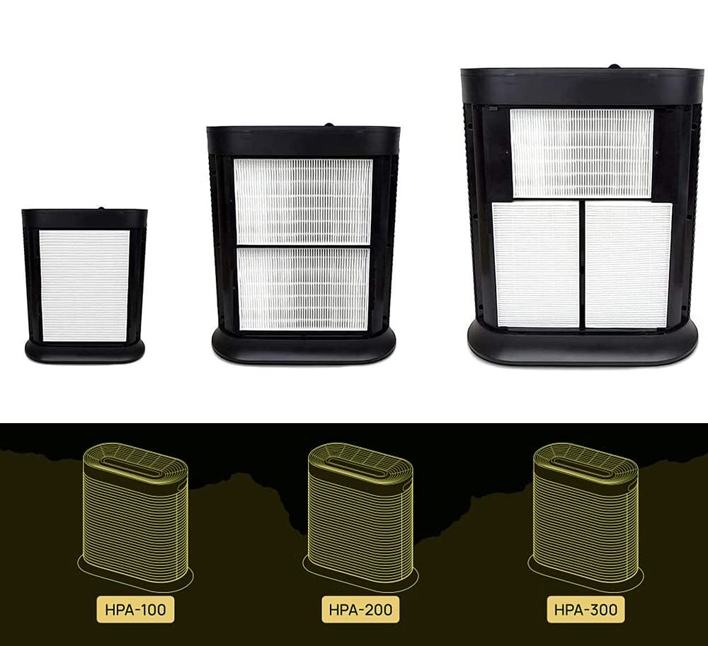NRP 1-pack Replacement HEPA Filter for Honeywell Air Purifier HPA100/200/300 and 5000 Series filter R