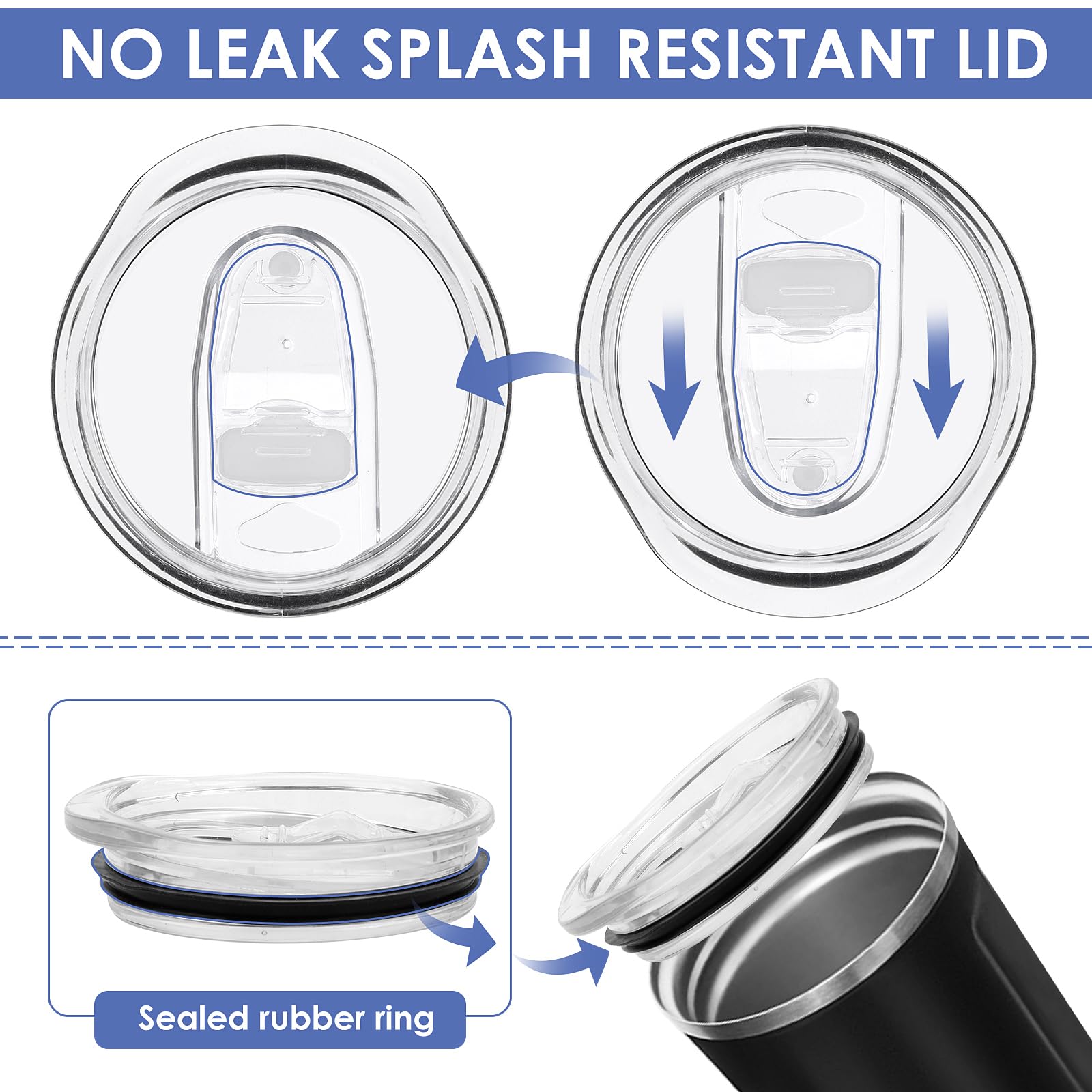 Telooco 2Pcs Compatible with 20 Oz Skinny Tumbler Replacement Lids Plastic Spill Proof Resistant Sliding Covers For Mouth Tumbler Cooler Cup