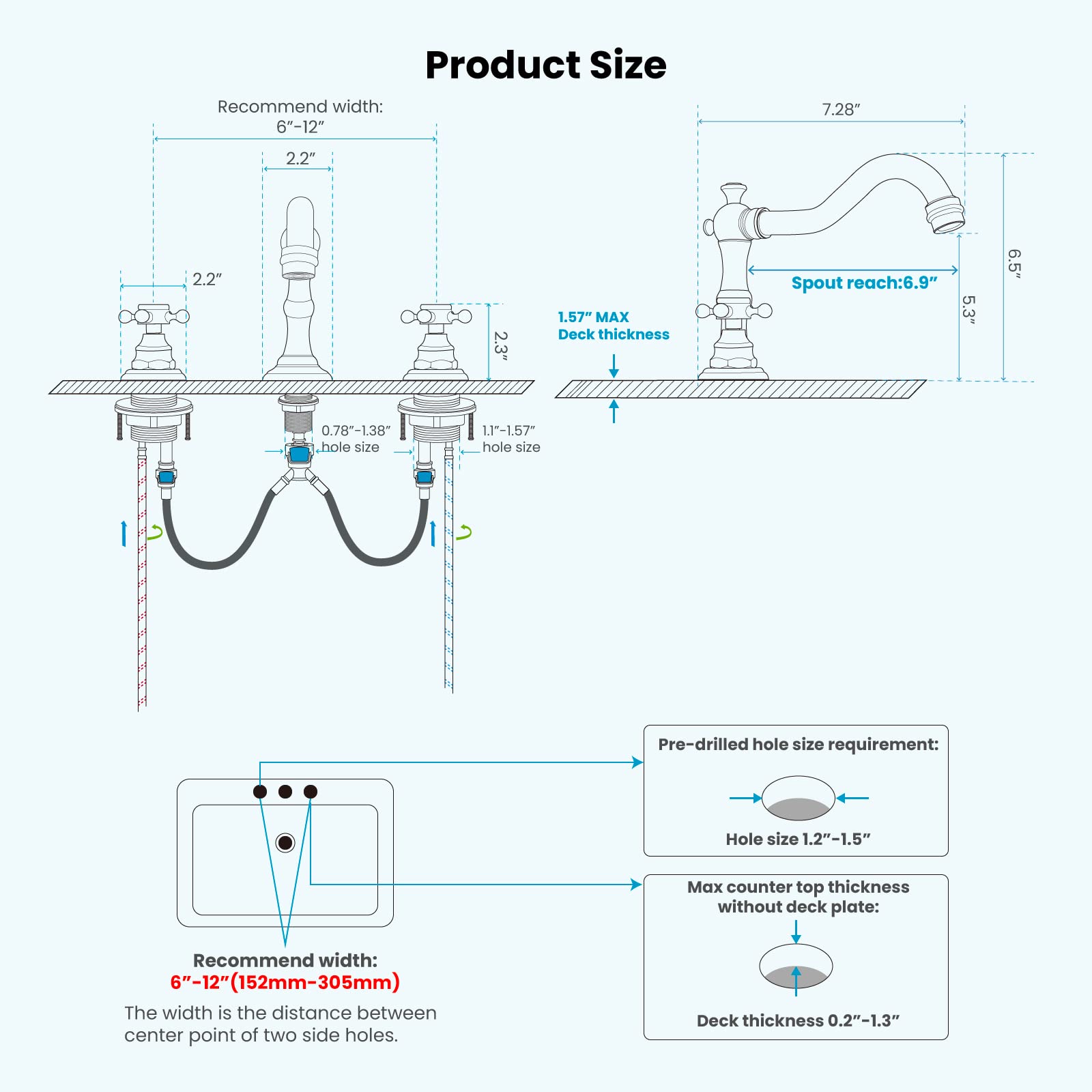gotonovo 3 Hole Widespread Bathroom Sink Faucet Double Cross Handle Mixer Tap Faucet for Bathroom Sink Vanity Faucet Deck Mount Basin Hot Cold Water Matching Pop Up Drain Matte Black