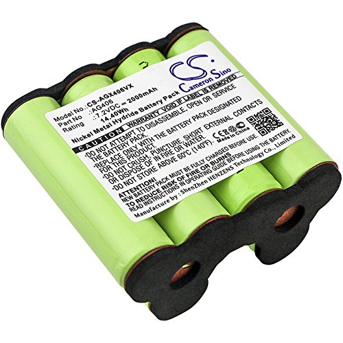 Cameron Sino New Replacement Battery Fit for AEG Electrolux AG406, ZB4106WD(2000mAh / 14.40Wh)