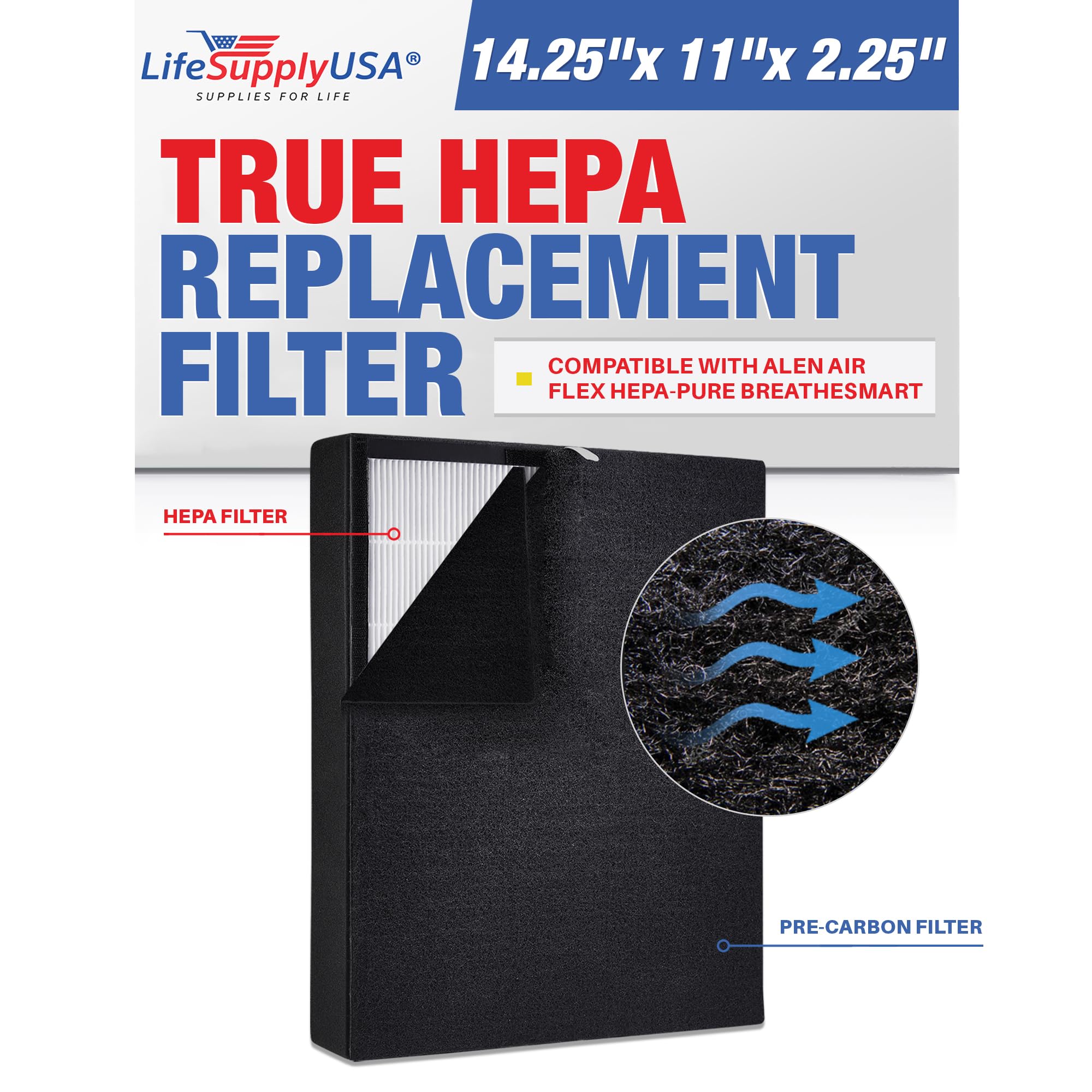 LifeSupplyUSA True HEPA Filter Replacement Compatible with Alen Air FLEX HEPA-PURE BreatheSmart Air Purifier