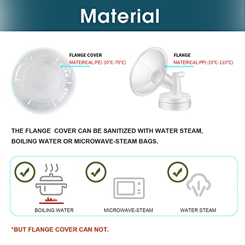 Begical 2pc 19mm Flange&Flange Cover Compatible with Spectra/Motif Luna/Amada MYA Breastpumps Replacement to Pump Parts/Flanges/Shields. Compatible with Spectra S1 S2 9 Plus Parts/Accessories