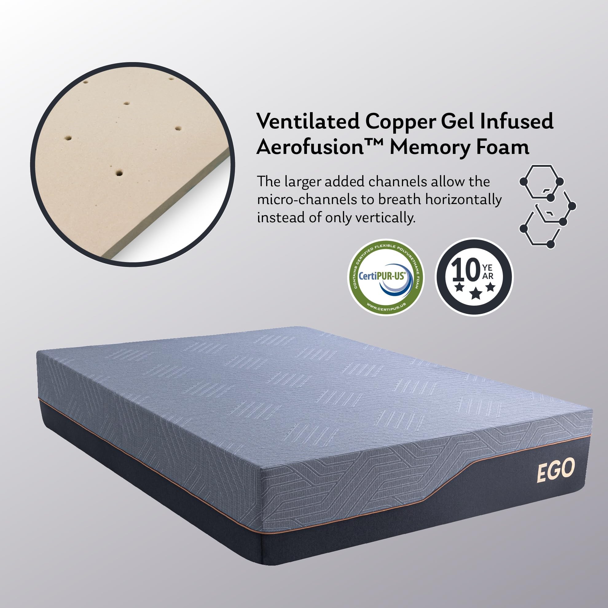 Copper Gel Memory Foam Mattress, 14 Inch Queen Size Mattress Mattresses Made in USA, CertiPUR-US Certified, Bed Mattresses, Medium Firm, Black-New
