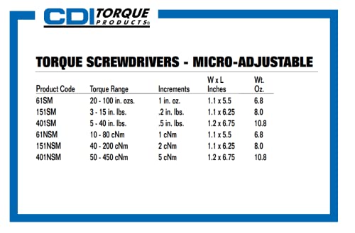 CDI Torque 401SM Micro Adjustable Torque Screwdriver, Torque Range 5 to 40-Inch Pounds, 1/4-Inch