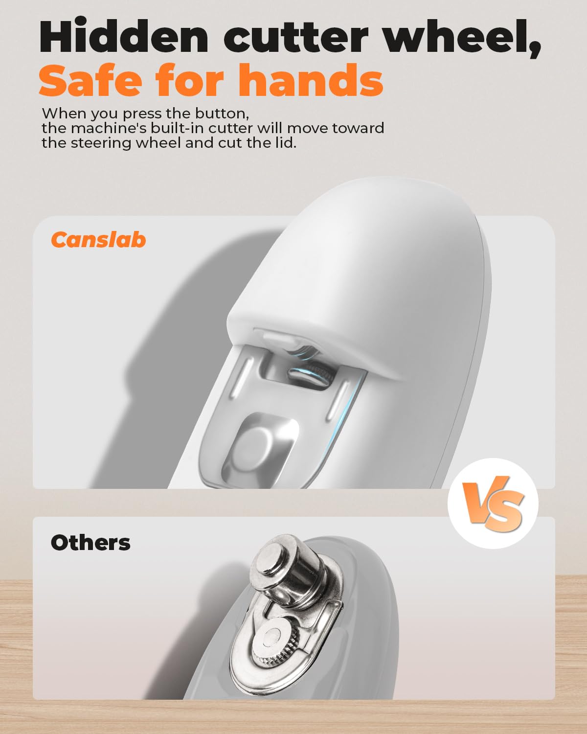 Canslab Ultrablade Series- Rechargeable Electric Can Openers For Kitchen For Seniors With Arthritis- Automatic Can Opener For Any Size Cans - Smooth Edge, Hands Free, Small Side Cut Can Opener, White
