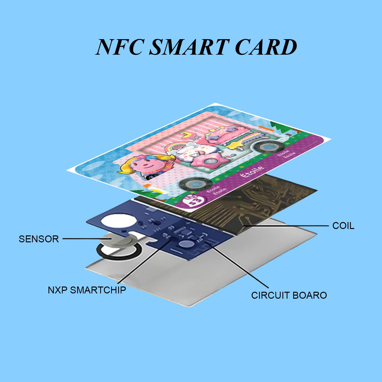 AQSXB 6 Pcs Mini Cards Compatible with Animal Cross-ing New Horizons Cards