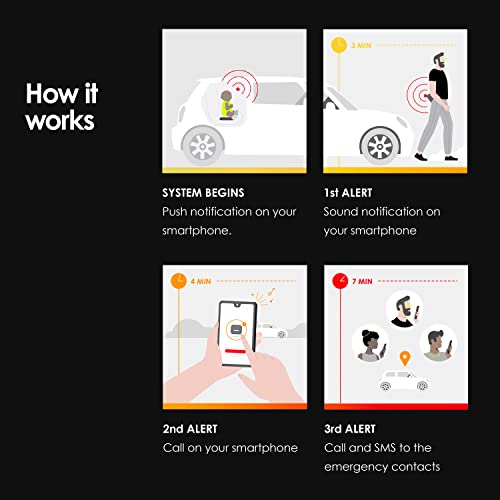 Doona Lab - SensAlert Child Car Seat Alert Solution - App Included