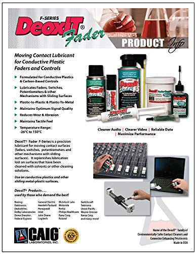 DeoxIT Fader F100S-L2 Spray, Contact Cleaner/Lube/Protector for Conductive Plastics & Carbon Controls, Metered One-Shot Valve, 57g, Pack of 1
