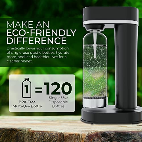 Modern Design Sparkling Water Maker – Soda Water Maker with 1l BPA-Free Reusable Bottle–Carbonated Water Maker for Home – Soda Streaming Machine for Seltze (SS697B)