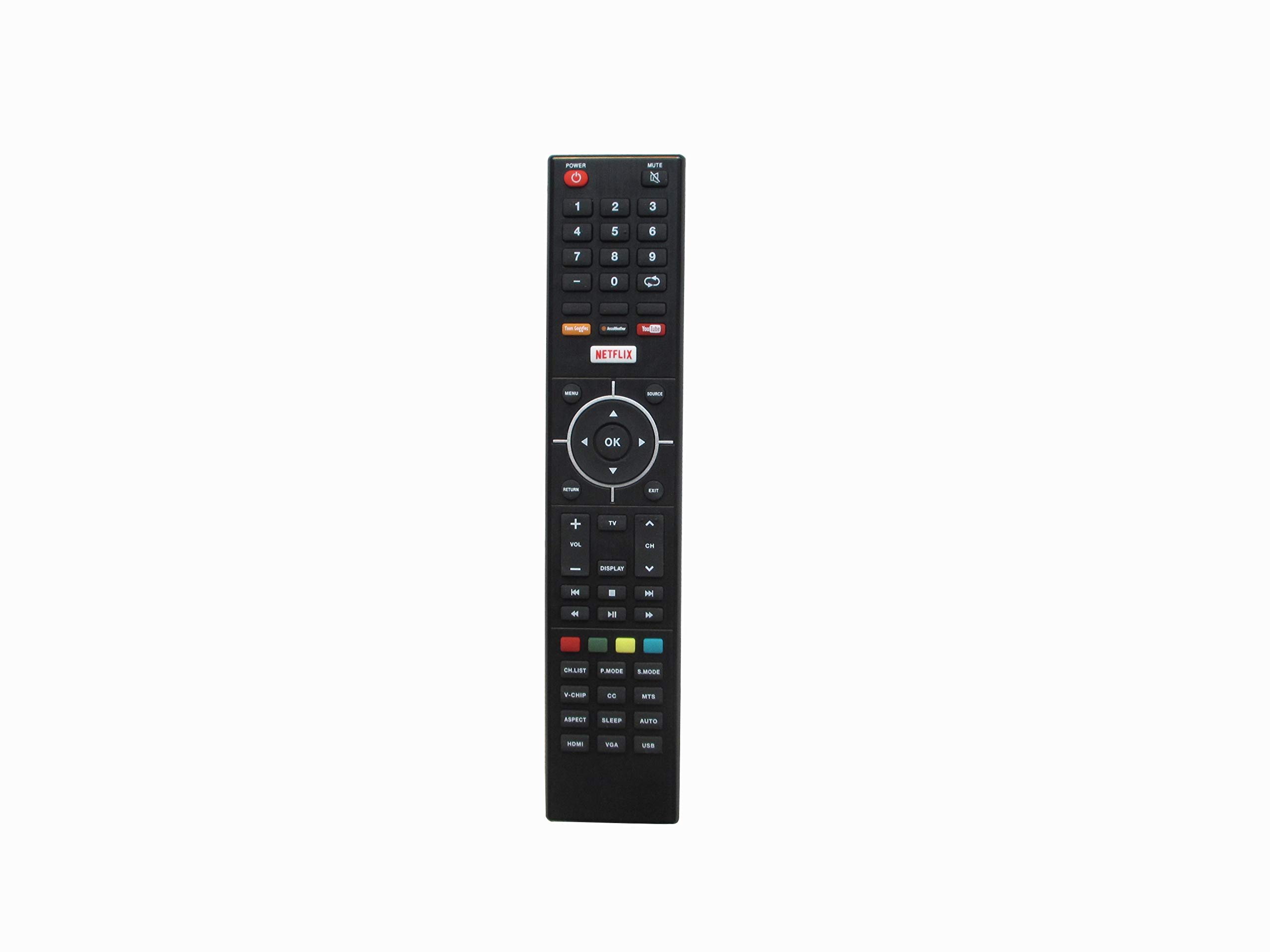 HCDZ Replacement Remote Control for Westinghouse WD50UK4550 WD55UDR101 WD50FBR105 WD50FE2200 WD40FW2610 4K Smart Ultra LED HDTV TV