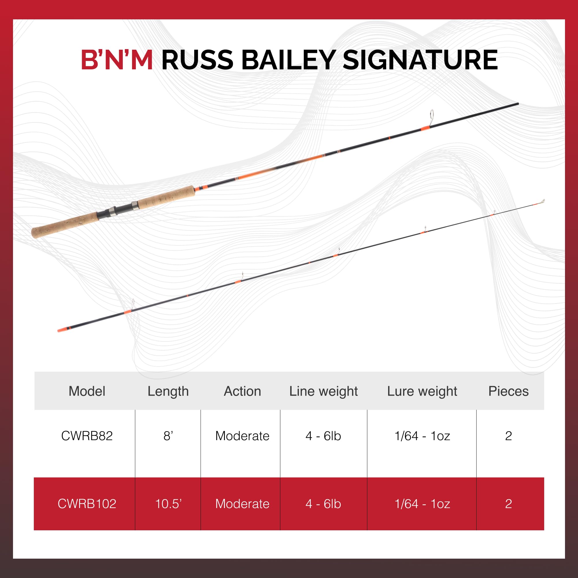 B'n'M Poles - Russ Bailey Signature Series Crappie Rod, 10.5 Foot (2 Sections)