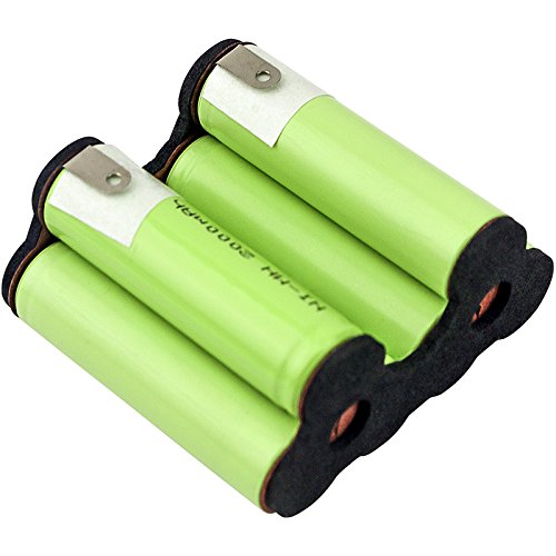 Cameron Sino New Replacement Battery Fit for AEG Electrolux AG406, ZB4106WD(2000mAh / 14.40Wh)