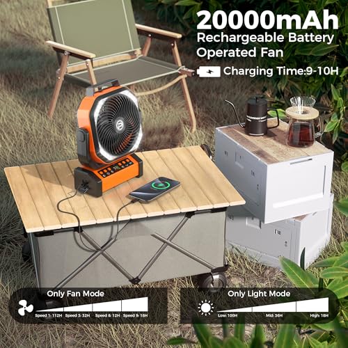 Camping Fan with LED Lantern, 20000mAh Rechargeable Battery Fan, Max 112Hrs Running,9 Speeds, Digital Display,4 Timer,Auto-Oscillating Table Fan with Remote & Hook for Camping, Power Outage, Hurricane