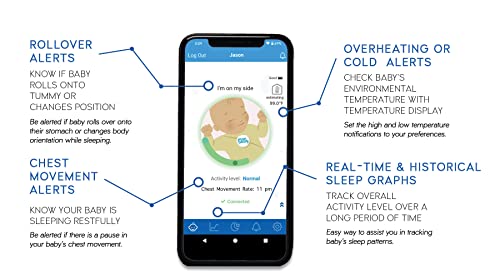 MonBaby Smart Baby Movement Monitor: Tracks Abdominal Movement, Feeling Temperature, Rollover, and Sleeping Position. Real-Time Alerts to Smartphone. HSA and FSA Approved.