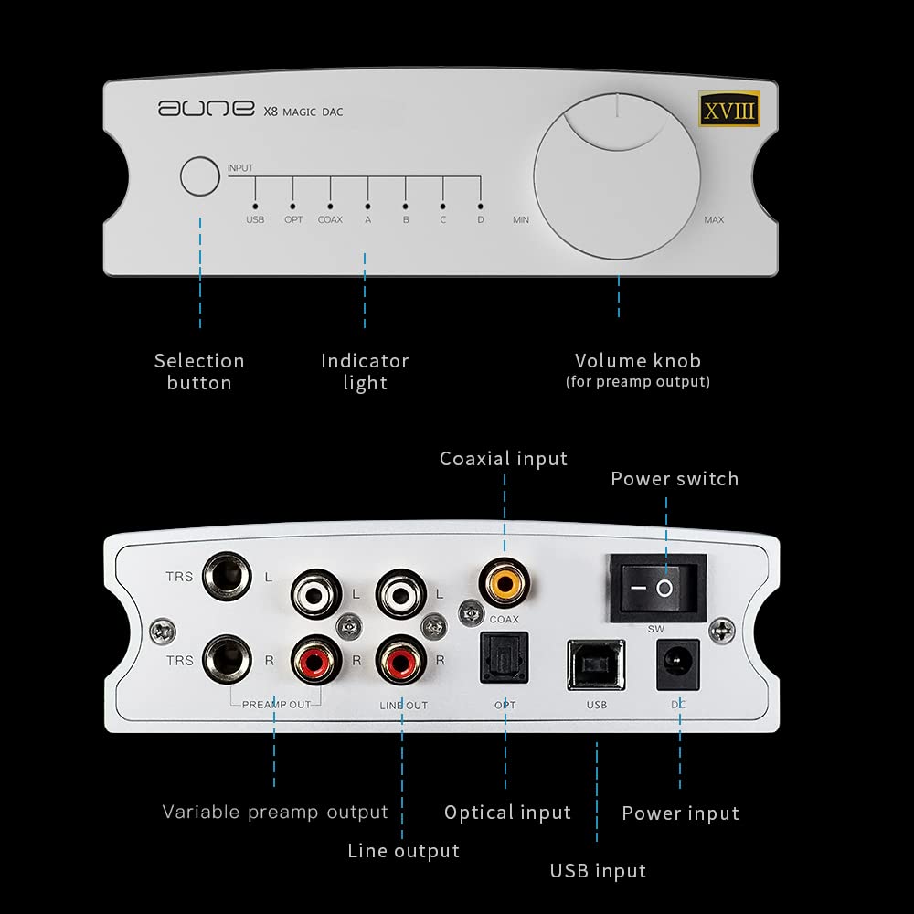 aune X8 18th Anniversary Edition DAC/Hi-Res 768k/32bit DSD512, Op-Amp Replaceable, FPGA, USB/Coaxial/Optical in, RCA Preamp&Line Out/TRS Balanced Out, for PC/Phone OTG/Player/Transport (Silver)
