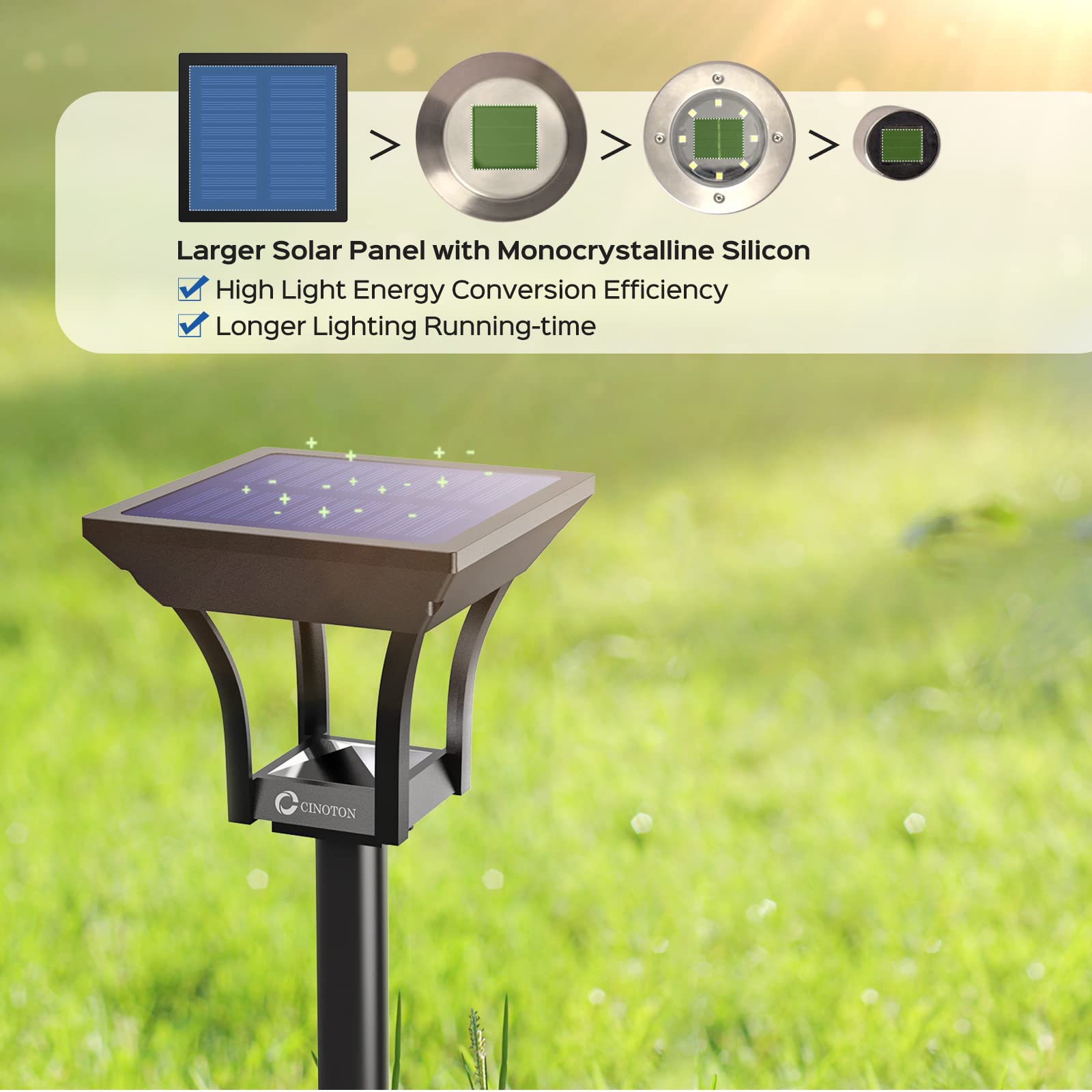 CINOTON 42W LED Barn Light Dusk to Dawn Outdoor Lighting, Silver 4 Pack & Outdoor Solar Landscape Pathway & Wall Lights 4 Pack