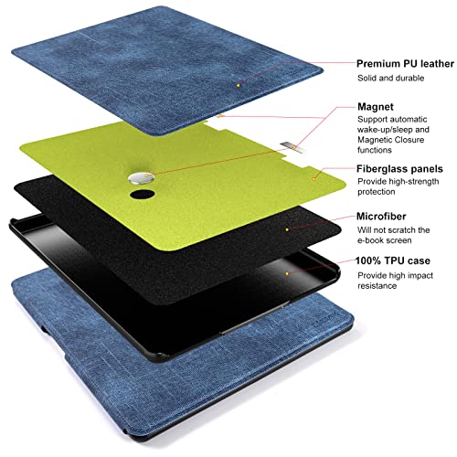 CoBak Case for Kindle Scribe - All New PU Leather Cover with Auto Sleep Wake Feature for Kindle Scribe 10.2" 2022 Released with Pen Holder