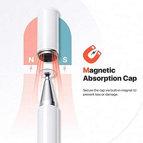 Epic Gadget Stylus Pen - Disc Tip and Magnet Cap Universal Stylist Pens Fine Point Disc Stylus Touch Screen Pens for All Capacitive Touch Screens (Black)