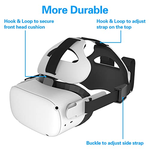 COSOOS Head Strap for Quest 2 Elite Strap, Comfortable Headband with Battery Holder Bracket for Enhanced Comfort and Long Playtime in VR, Reduce Head Pressure (Power Bank not Included)