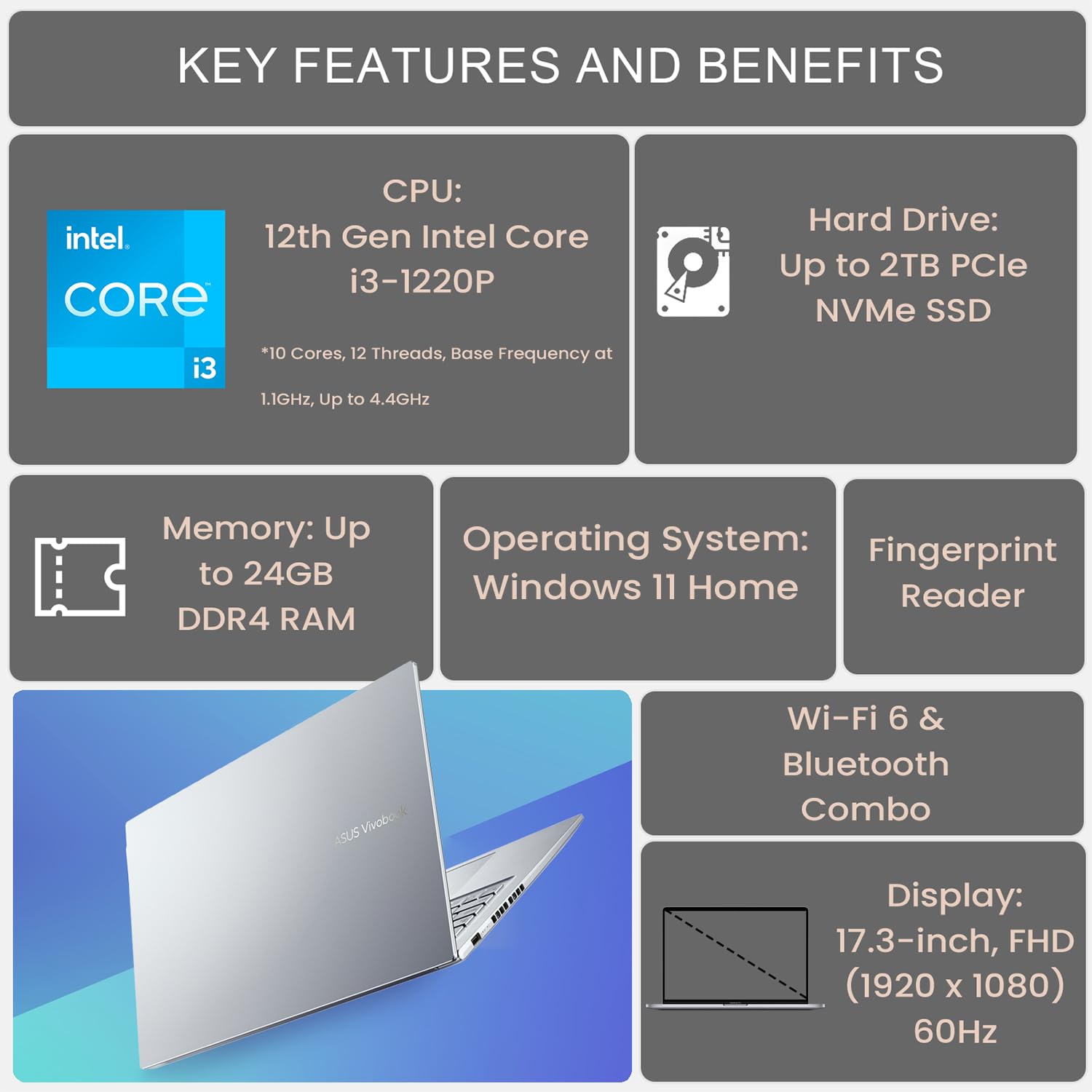 ASUS [Holiday Deals] Vivobook Laptop, Student and Business, 17.3" FHD Display, Intel Core i3-1220P Processor, 12GB RAM, 256GB PCIe SSD, Webcam, HDMI, FP Reader, Wi-Fi 6, Windows 11 Home, Silver