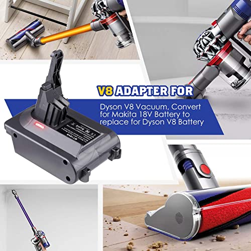 BTRUI for Dyson V8 SV10 Battery Adapter for Makita 18V Lithium Battery to for Dyson V8 Animal Fluffy Motorhead Handheld Vacuum Converter (MT18V8 Adapter only)