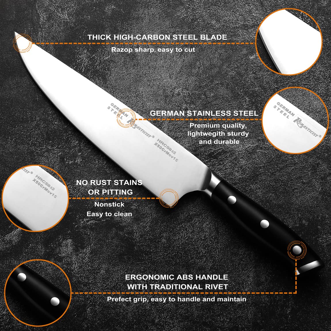 ROMANTICIST Knife Set 16-Piece Kitchen Knife Set,German Stainless Steel Sturdy Durable Kitchen Knives, Razor Sharp,Knife Set with Block,Cutting Board and Knife Sharpner Black Knife Set