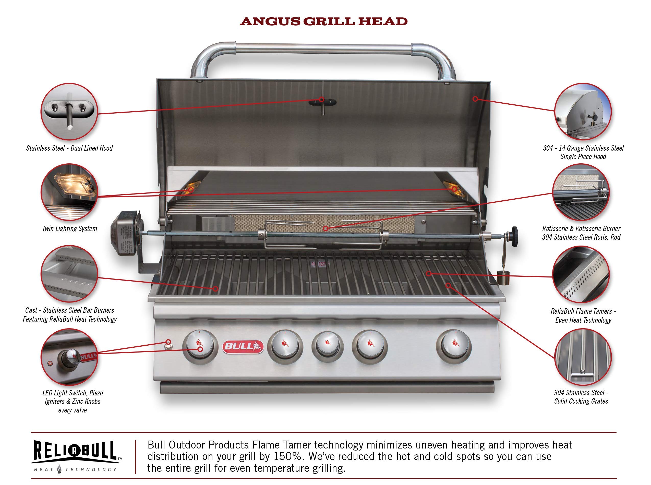 BULL GRILLS The Angus 30" Propane Gas Grill Package-Includes Refrigerator, Single Side Burner, FREE Cover, Double Drawer combo & 5-1 BBQ Tool - FREE Bio-Ethanol Table-top Fire pit