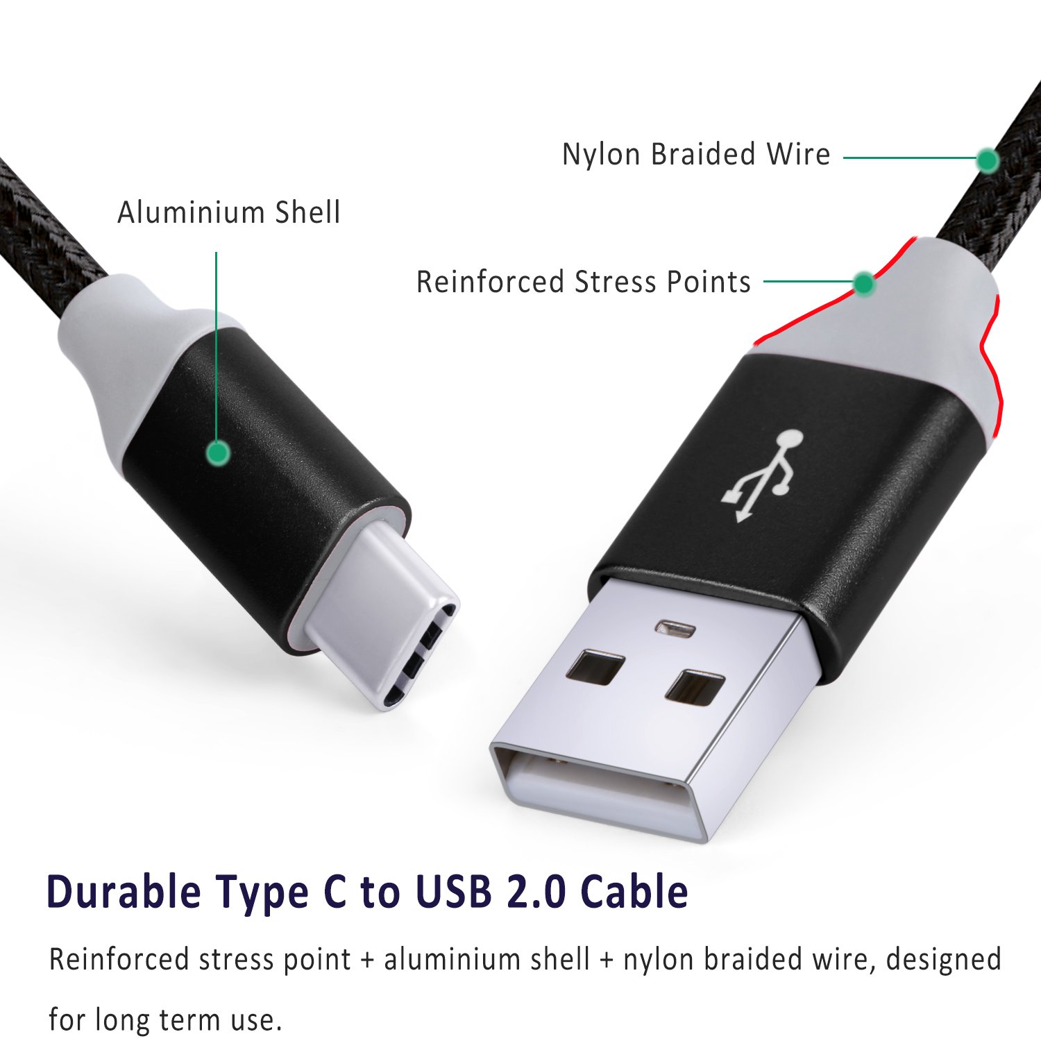 Pofesun USB Type C Cable [3-Pack 10ft], USB A to USB-C Fast Charging Type C Cable Nylon Braided USB C Cable Compatible for Samsung Galaxy S24 S23 S22 S21 S20 S10 Note 20 10 A20 A51 A71,LG G8 V30