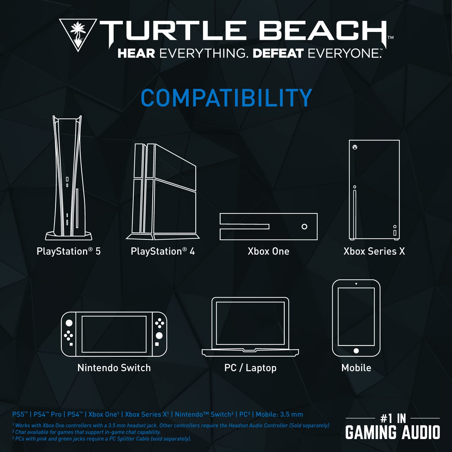 Turtle Beach Recon 70 White Gaming Headset for PlayStation 4 Pro, PlayStation 4, Xbox One, Nintendo Switch, PC, and Mobile - PlayStation 4 (Renewed)