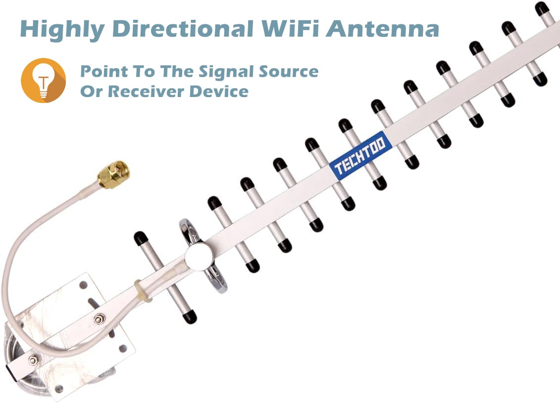 TECHTOO WiFi Antenna 2.4GHz 18dBi High Gain Yagi Directional Antenna Booster with RP-SMA Connector for Network Router/Reapter/USB Adapter/Extension Network PCI Card/Security Camera
