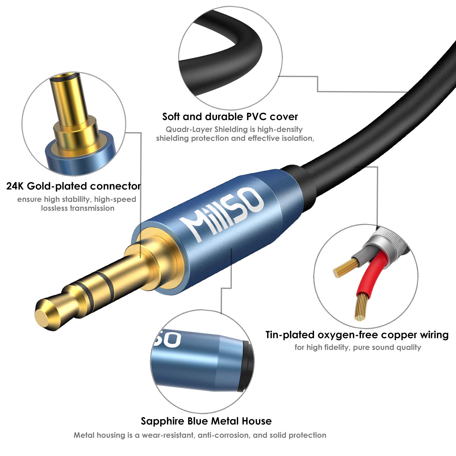 MillSO Audio Splitter, Female to 2 Male 3.5mm TRS Audio Splitter, 8 Feet SapphireBlue&Gold-Plated Stereo Jack Headphones Adapter Cable for Smartphone, Computer, Mp3, Earphone, Speakers