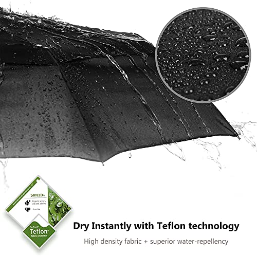 Ergonauts Windproof Vented Double Canopy Travel Umbrella with Teflon Coating - Portable Compact Foldable Lightweight Design and High Wind Resistance (Black)