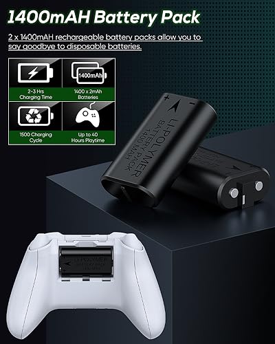 Cooling Stand & Charging Station for Xbox Series S with RGB Light Strip,Dual Charger of Controllers and Cooler Fan for XSS Console Accessories with 2*1400mAH Rechargeable Battery Pack,1*Headphone Hook