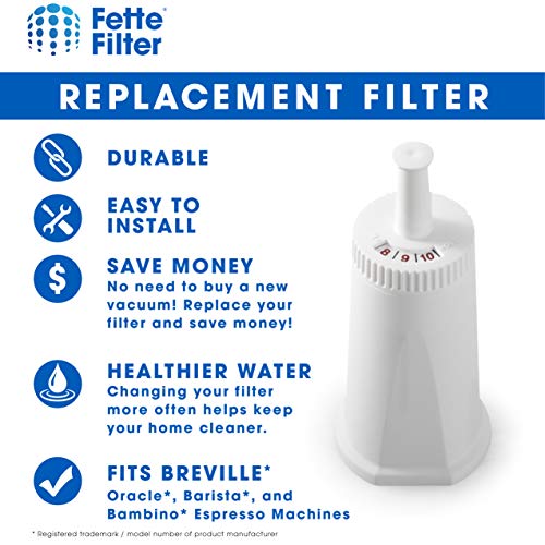 BES008WHT0NUC1 Replacement Water Filter Compatible with Breville Claro Swiss For Oracle, Barista & Bambino - Compare to Part # BES008WHT0NUC1 includes 2 Premium Replacement Cartridges.