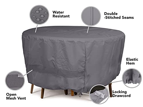 Covermates Round Firepit Cover β Water-Resistant Polyester, Mesh Ventilation, Fire Pit Covers-Charcoal