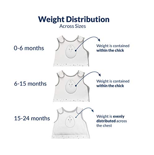 Nested Bean Zen Sack®- Gently Weighted Sleep Sacks | Baby 6-15M | TOG 0.5 | 100% Cotton | Newborn/Infant Swaddle Transition | Aids Self-Soothing | 2-Way Zipper | Machine Washable