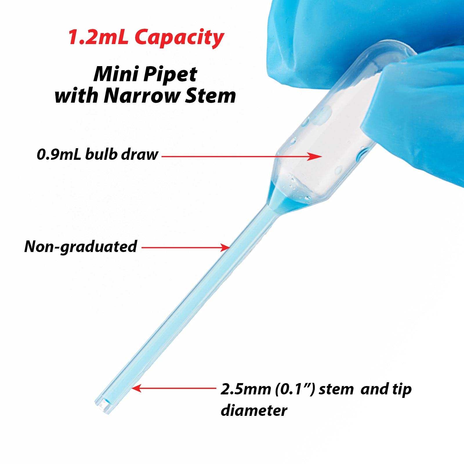 Globe Scientific Transfer Pipettes w/Narrow Stem 1.2 mL, Non-Sterile, LD Polyethylene, 65mm, 138040-500 (Case of 500)