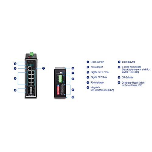 TRENDnet 12-Port Hardened Industrial Gigabit PoE+ Layer 2+ Managed DIN-Rail Switch, 240 Watt Power Budget, IP30 Rated, Din-Rail Mount, 24 Gbps Switching Capacity, Lifetime Protection, TI-PG1284i …