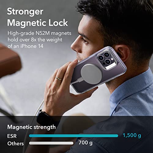 ESR for iPhone 14 Pro Case, Compatible with MagSafe, Built-in Camera Ring Stand, Military-Grade Protection, Magnetic Phone Case for iPhone 14 Pro, Classic Kickstand Case (HaloLock), Clear
