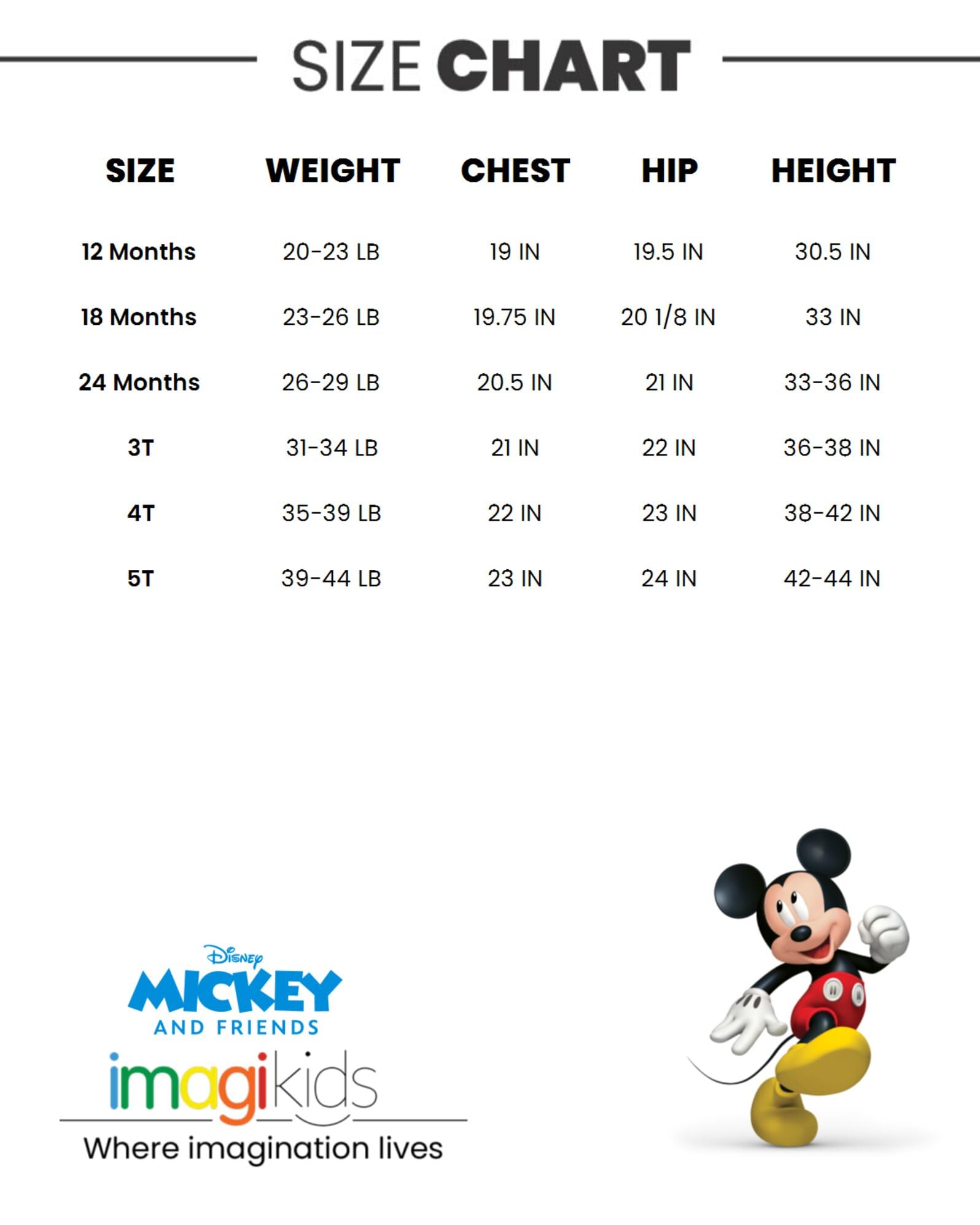Disney Mickey Mouse Toddler Boys Rash Guard and Swim Trunks Set Blue/Multicolor 4T