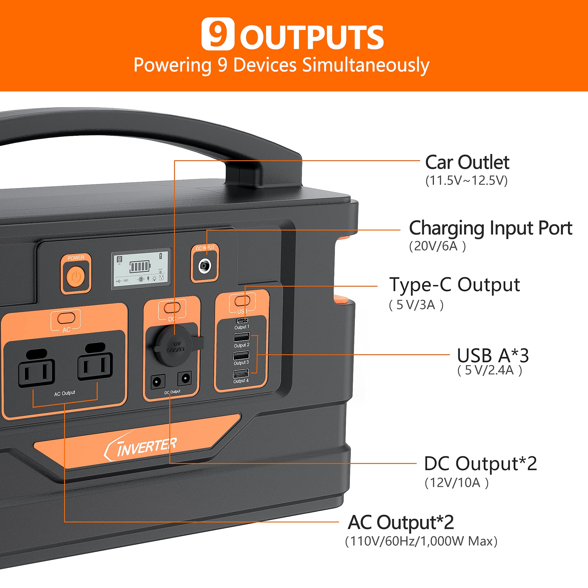 C INVERTER Portable Power Station 1000W, 1110Wh Lithium Polymer Battery Solar Generator Emergency Backup Power Supply for Outdoor Camping Home Road Trip Rv Adventure (Orange)
