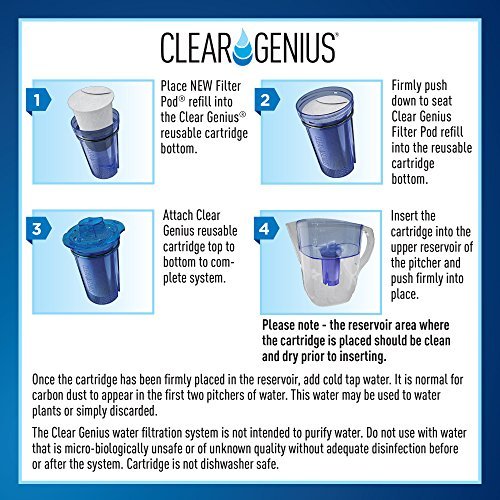 Clear Genius Water Pitcher Filtration System FWP-1, Includes Reusable Filter Cartridge and Filter Pod Refill, Clear, 6-Cup Capacity