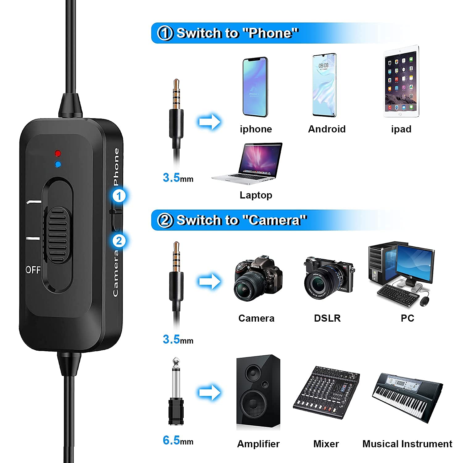 Lavalier Microphone,Professional Lapel Mic with Controller, Recording Wearable Microphone with Noise Reduction for Phone, Camera, Video, Interview, Vlogging