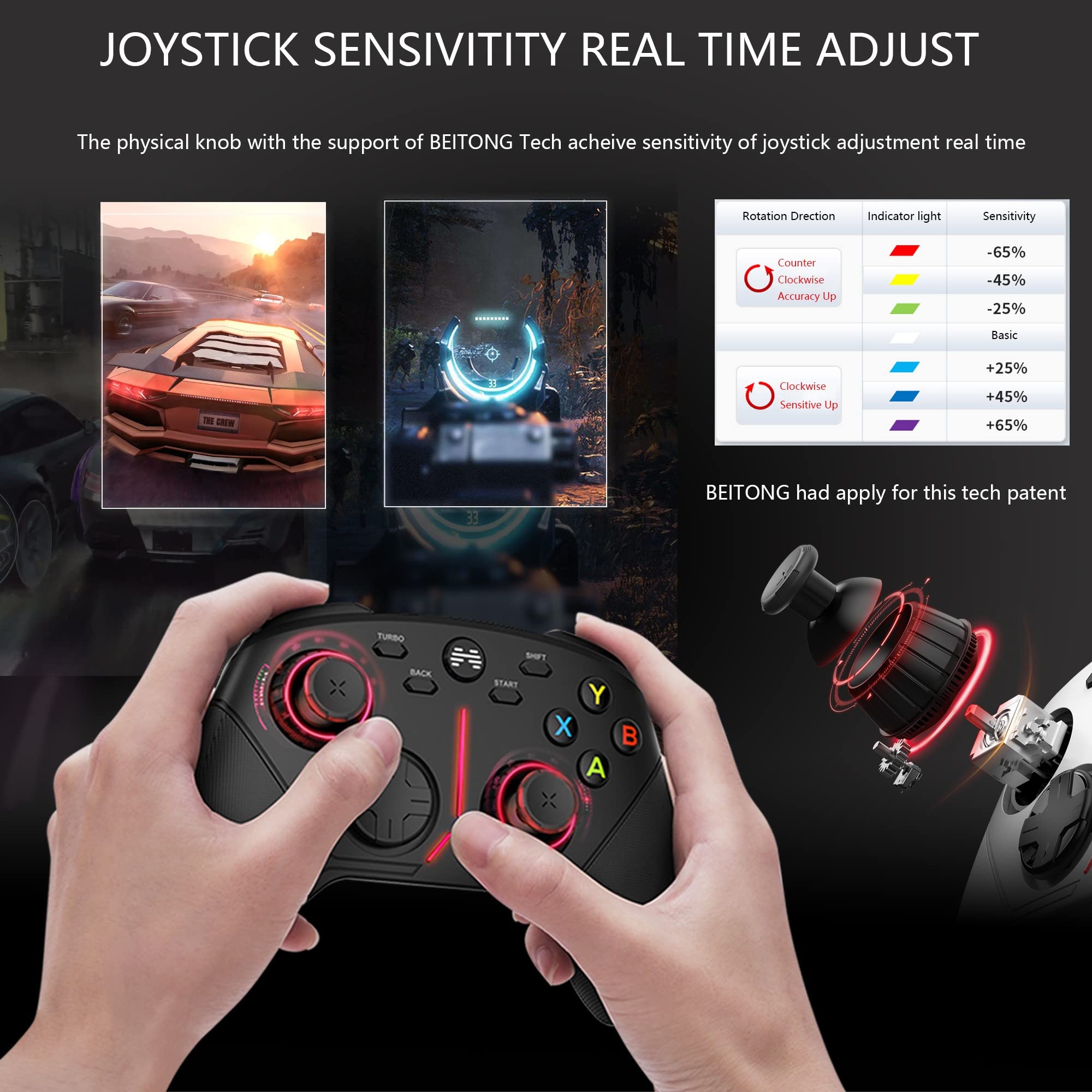 BEITONG Asura 3S PC Game Controller 2.4G Wireless Gamepad For Windows 7 8 10 11 Steam,950 mAh/Anti-wear Joystick Sensitivity Adjust Instant/Mechanic Keys/Trigger Locks/Modulary (Black)